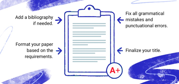 How To Write An Academic Essay Format Examples Essaypro